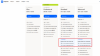 Dropbox vs SharePoint: Comparison for Businesses (2026)