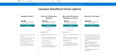 Dropbox vs SharePoint: Comparison for Businesses (2026)